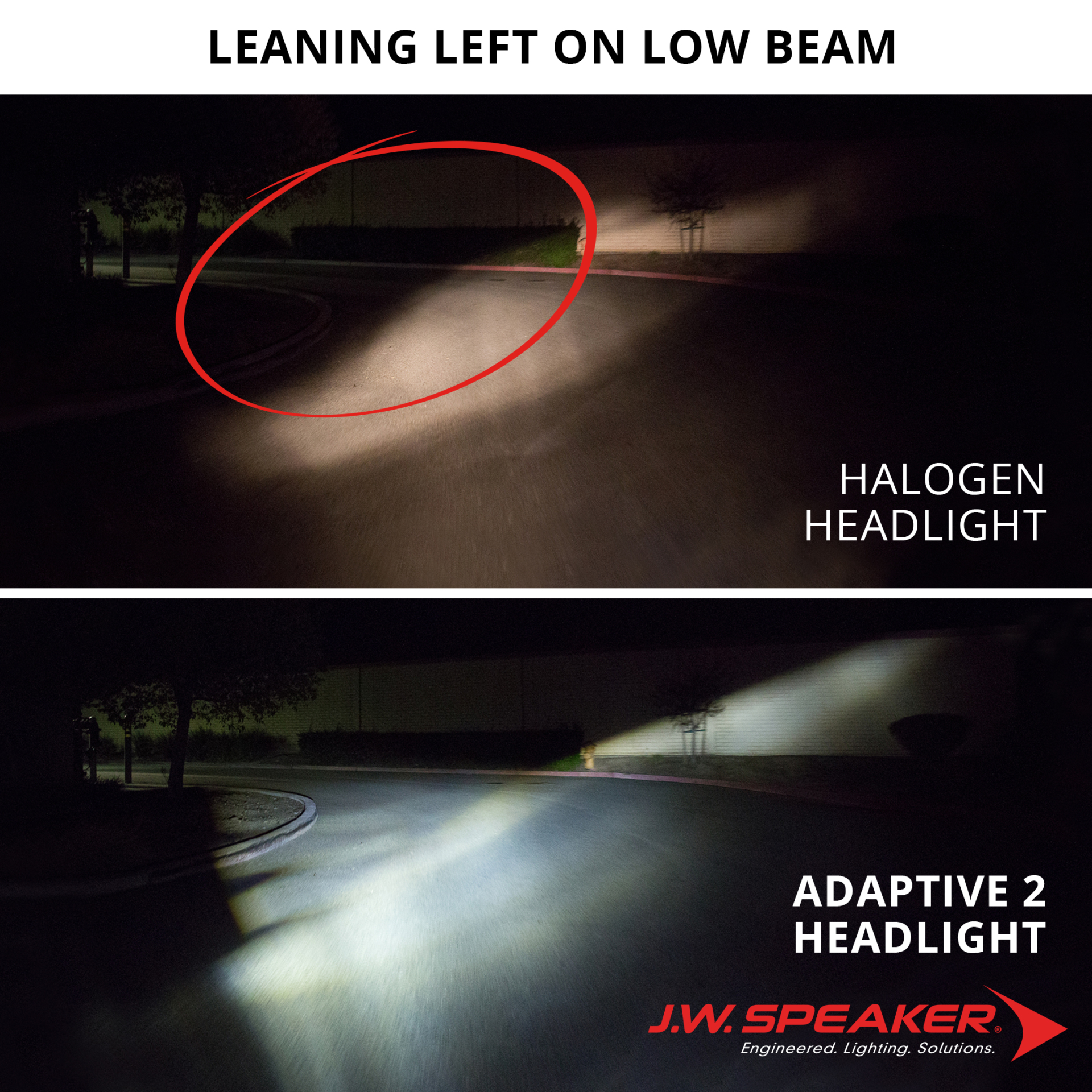5.75" LED Motorcycle Headlights - Model 8690 Adaptive 2 - LED ...