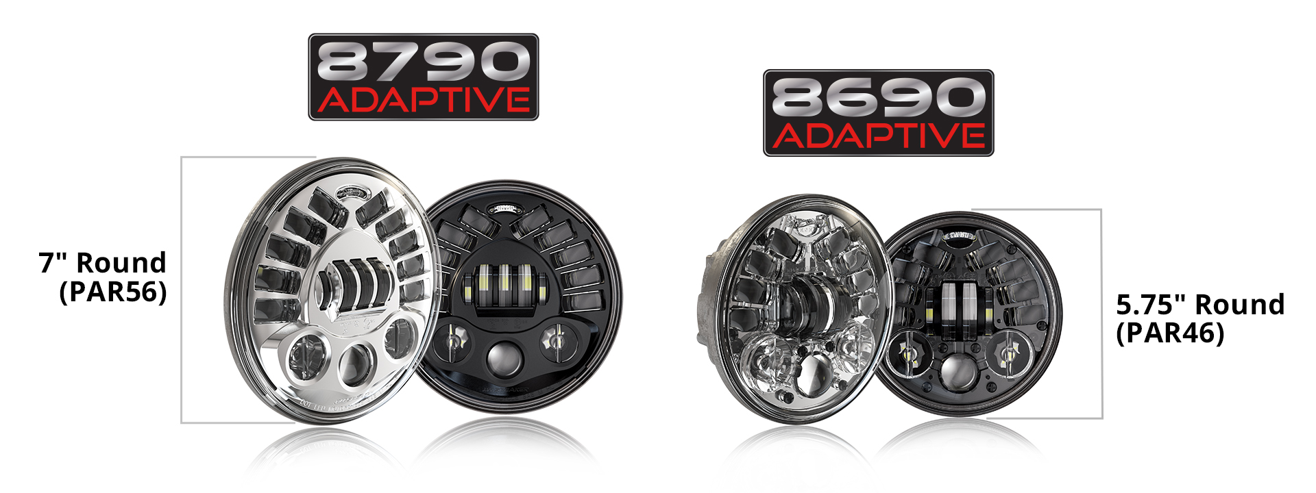 Adaptive LED Motorcycle Headlight at J.W. Speaker - LED Headlights ...